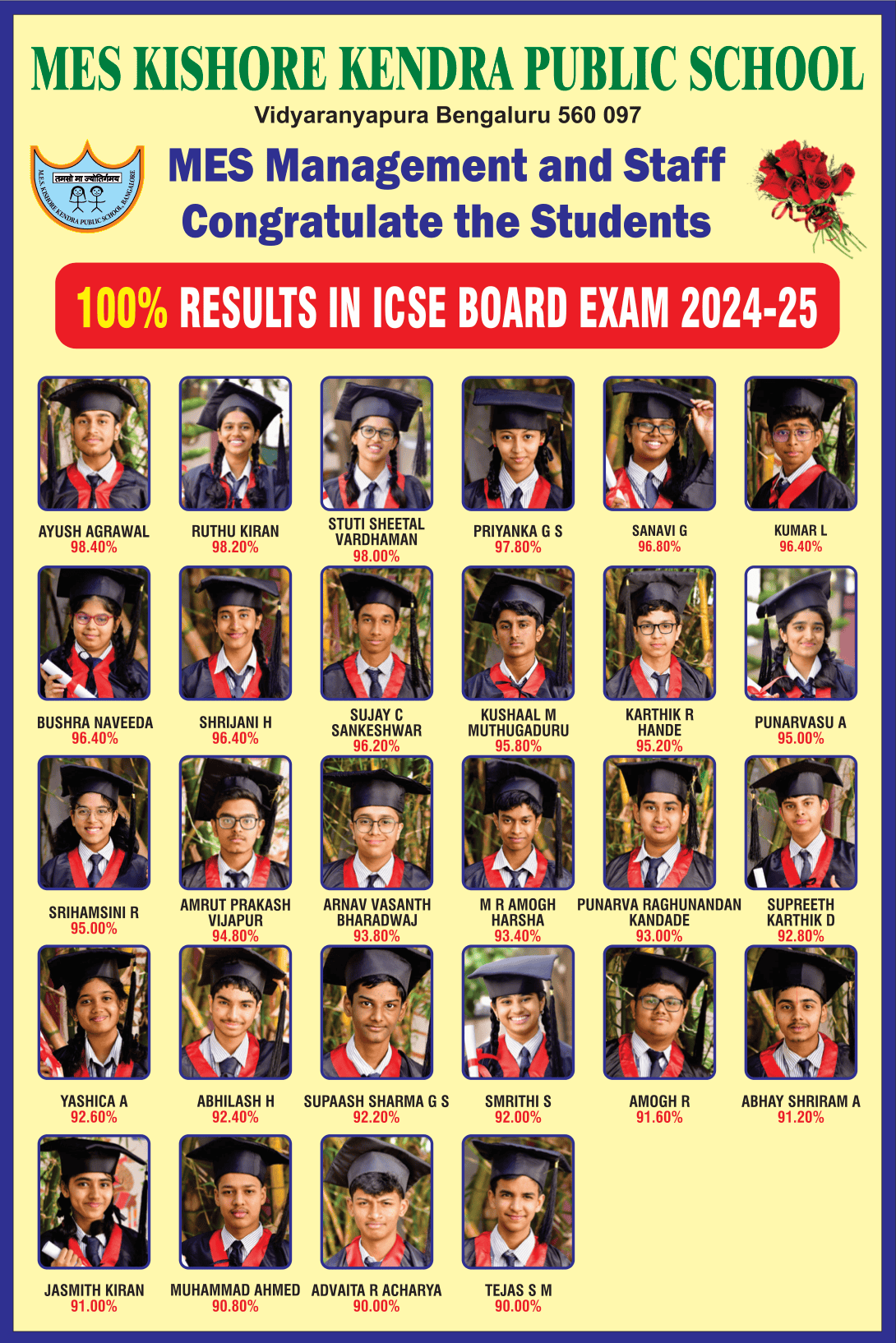 Academic Achievers - MES Kishore Kendra Public School